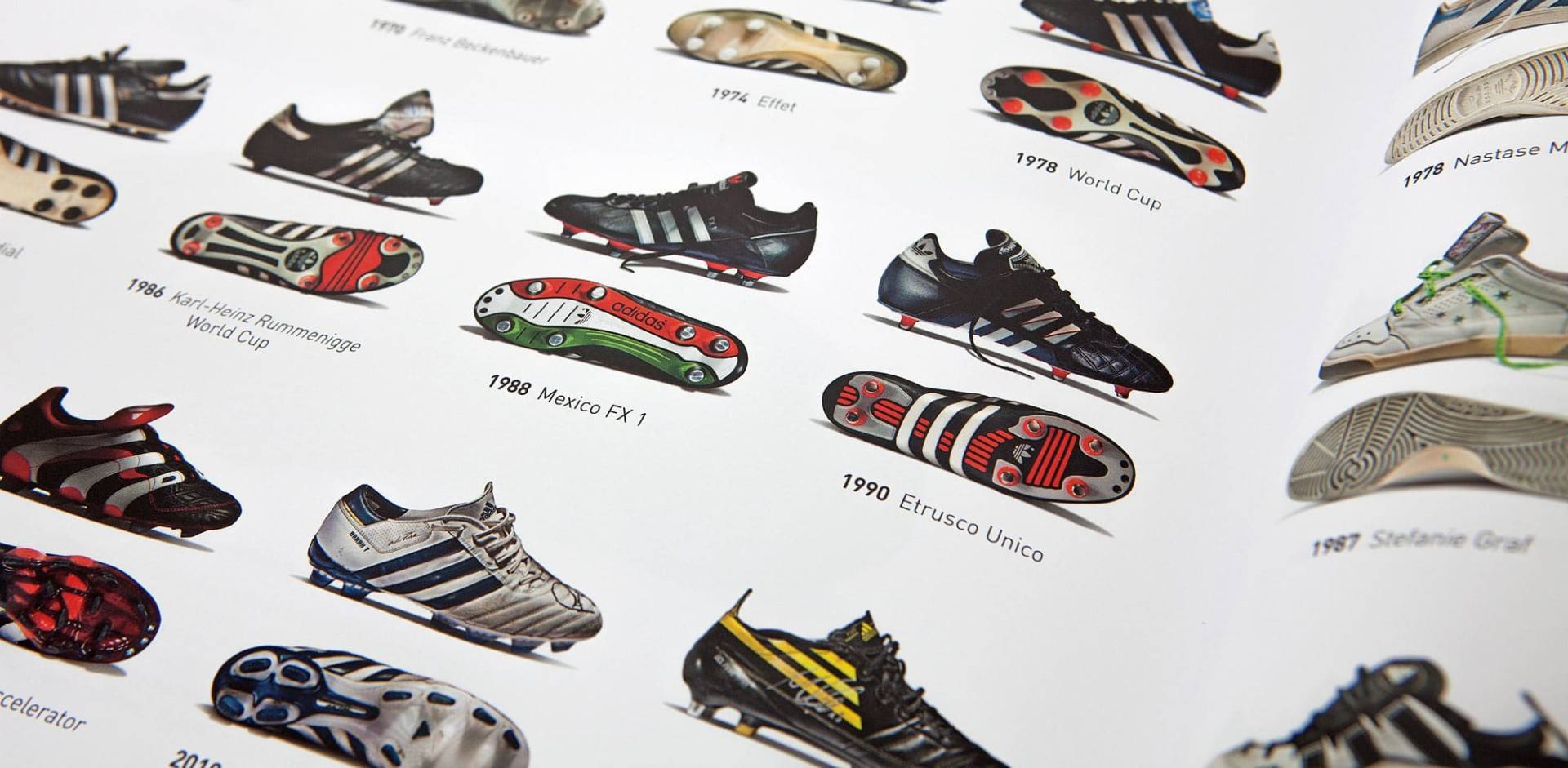 Adidas - Brand Story Telling - Melville Brand Design